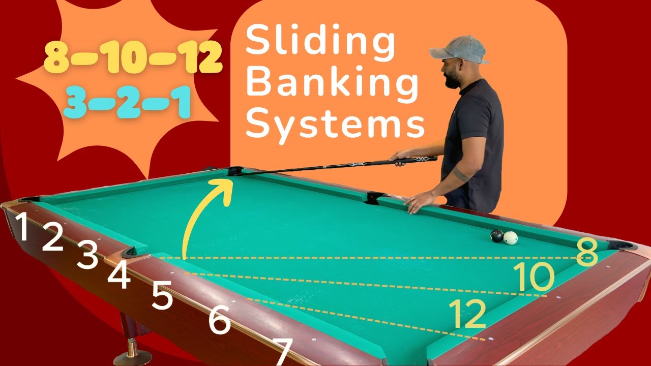 Slide Double කරන විදිය | 8-10-12 Sliding Banking (2 to 1) System and 3 ...