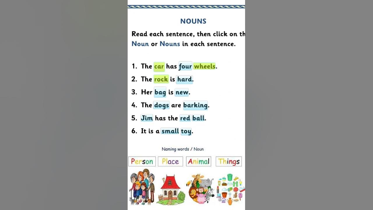 What Are Naming Words Nouns With Example noun namingwords what-are-naming-words-nouns-with-example-noun-namingwords