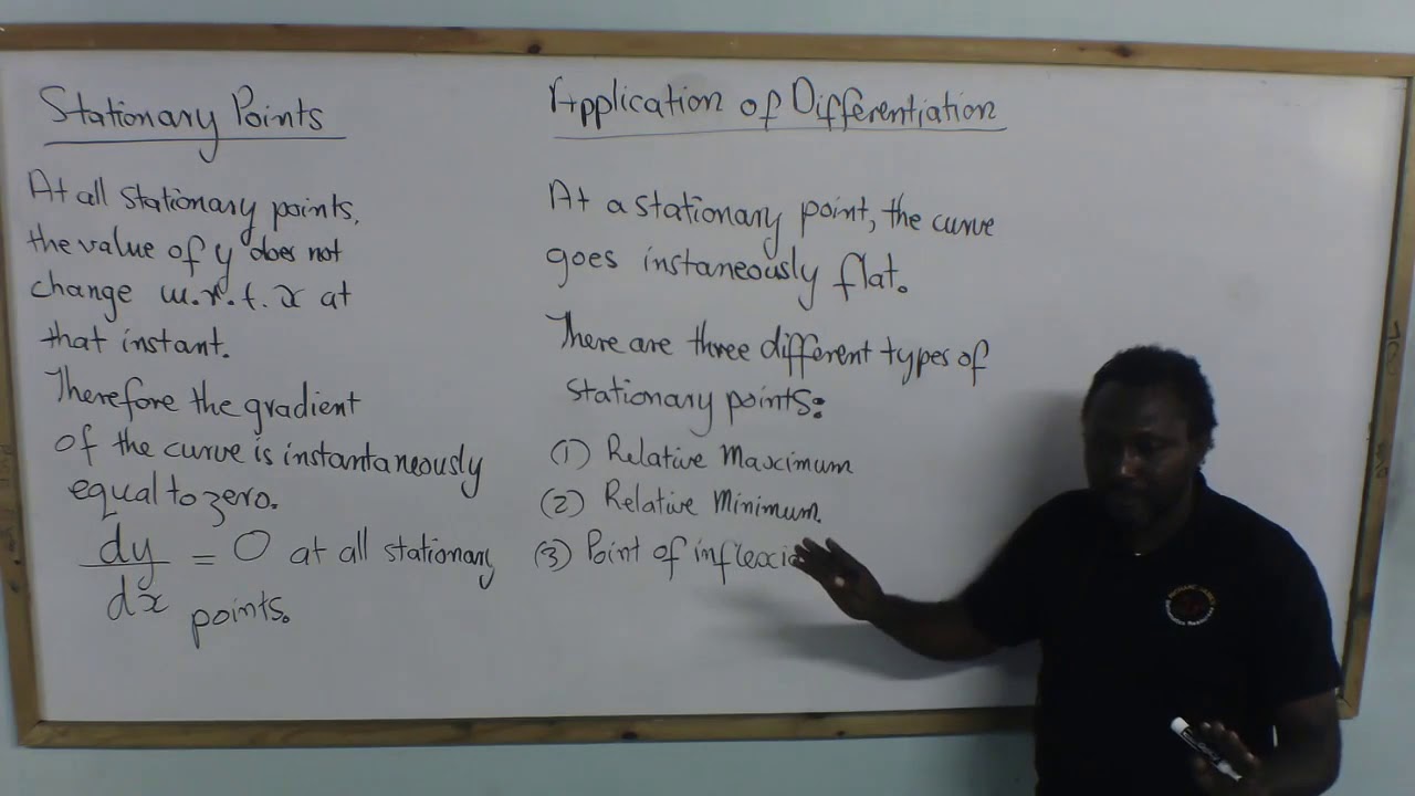 Add Math Stationary Points 1 - YouTube
