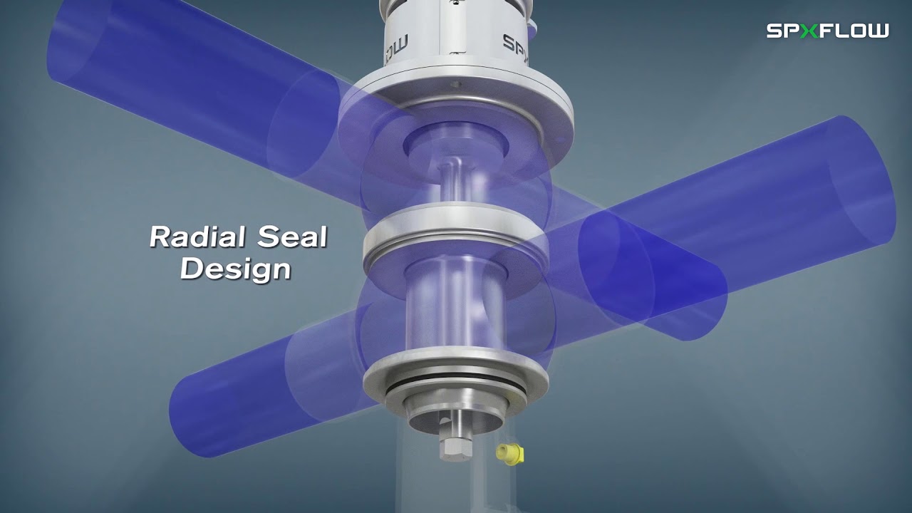 SPX FLOW Introduces New D4 Series Hygienic Mix Proof Valves - YouTube