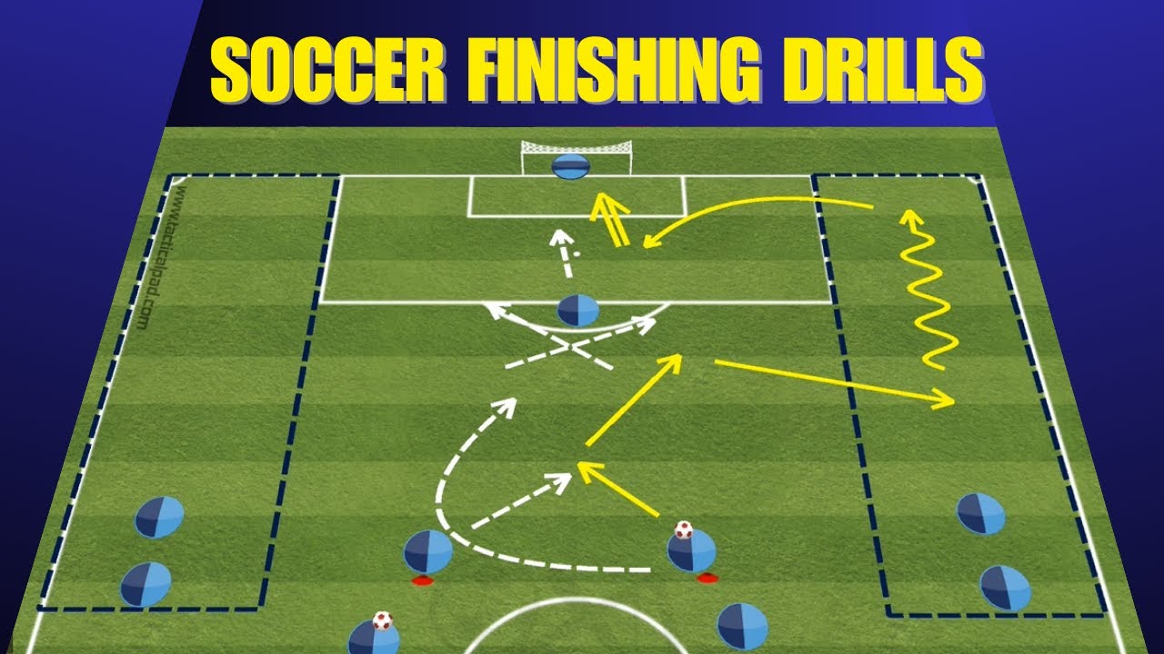 Soccer Finishing Drills / 2 Best Finishing Soccer Drills (2024) - YouTube