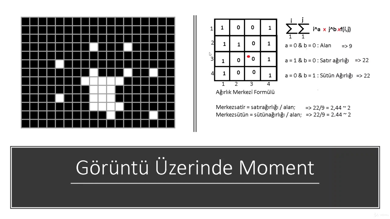 OpenCv Moment nedir? - YouTube