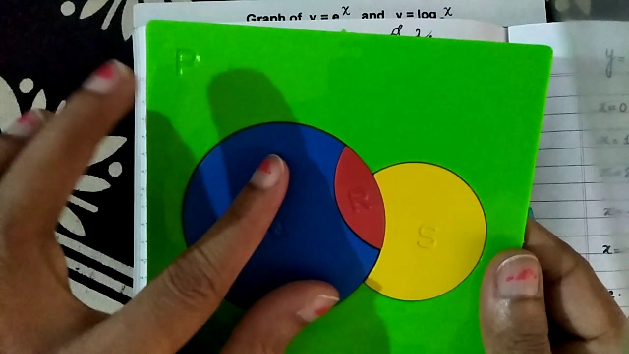 Difference of Sets and examples (Class-XI) - YouTube