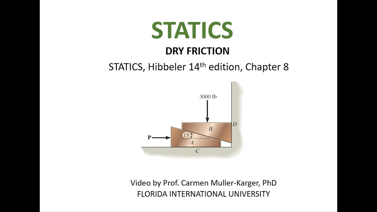 STATICS, Example 8.6 Dry Friction on Wedges - YouTube