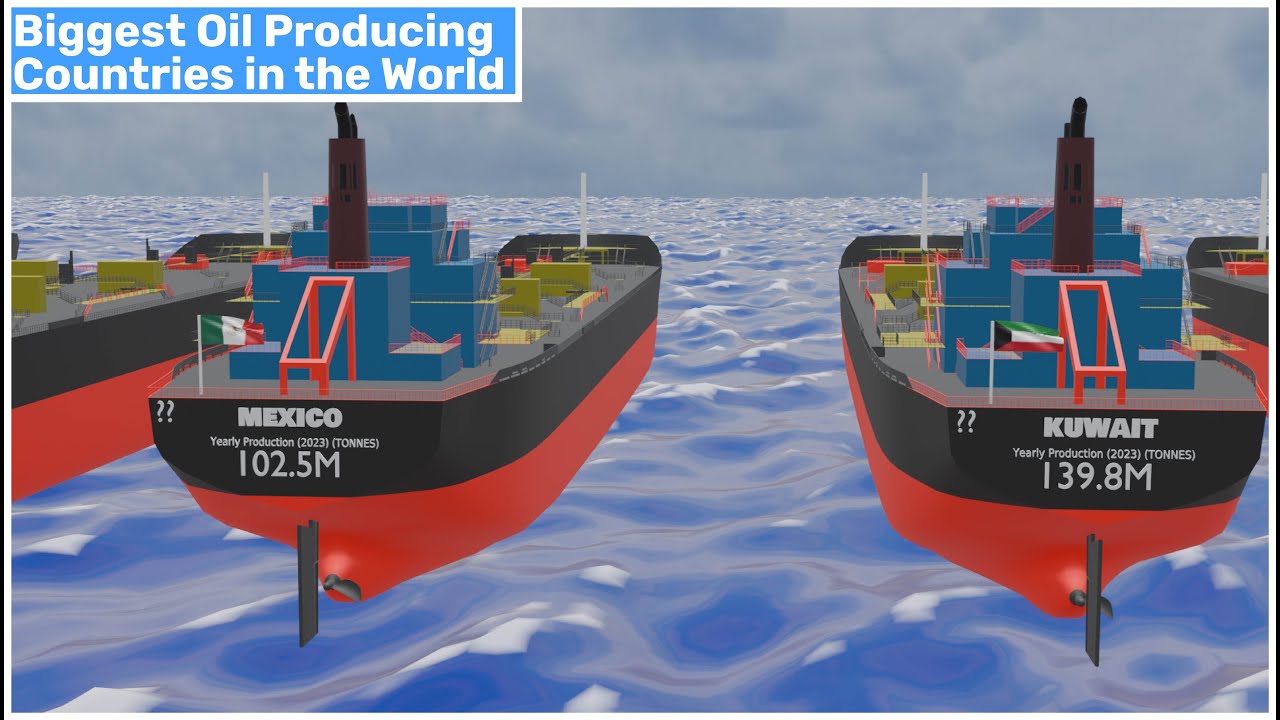 Biggest Oil Producing Countries in the World - YouTube