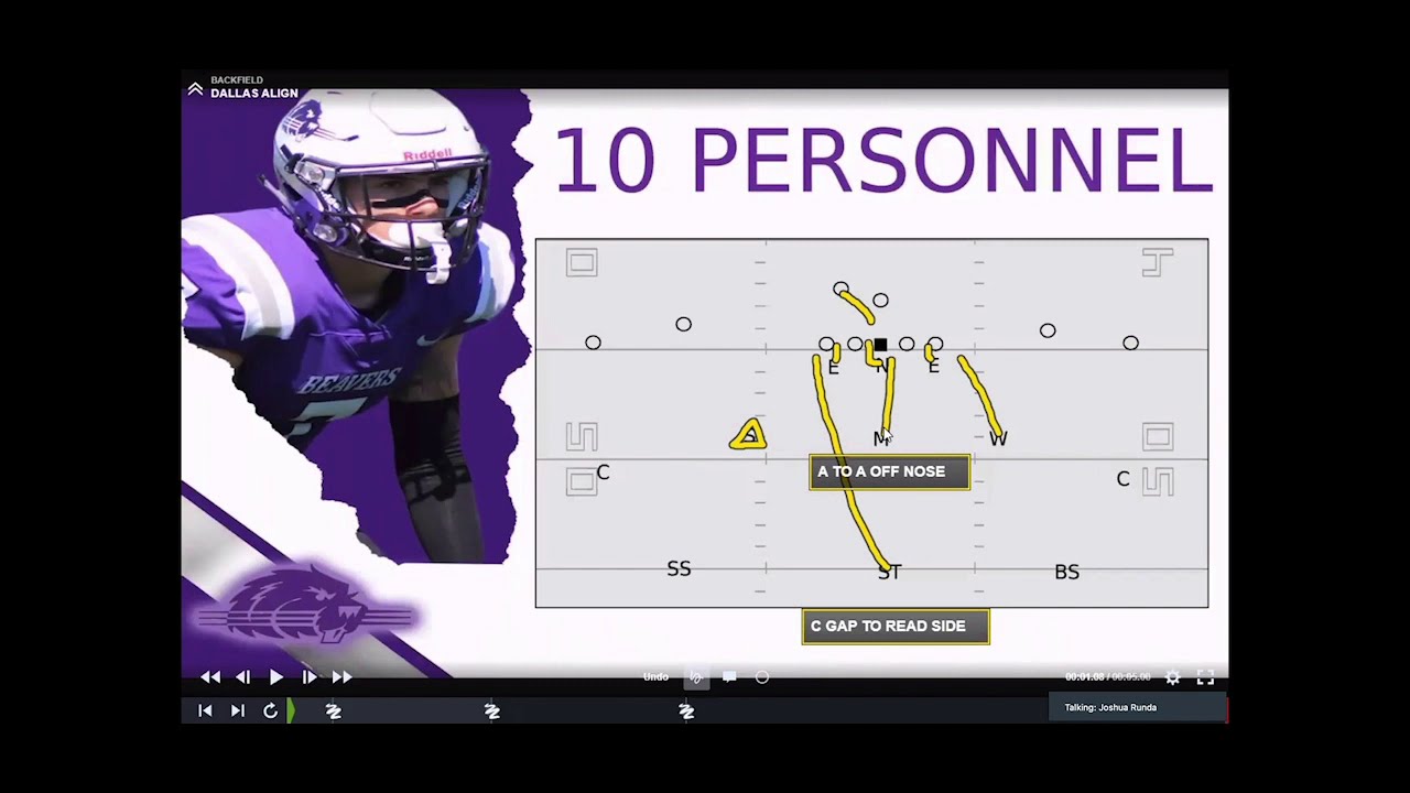 3 High Safety Defense - Josh Runda - Bluffton Univ. - YouTube