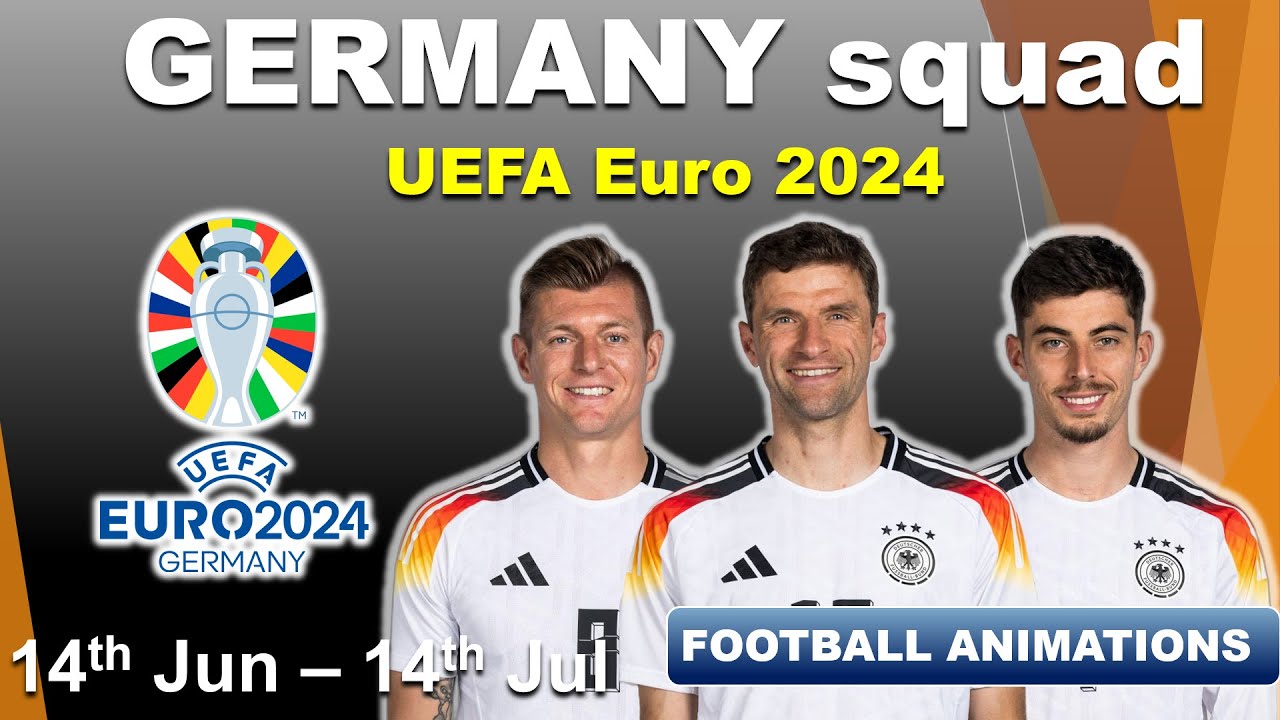 Germany National Football Team Squad Euro 2024 | Potential Lineup ...