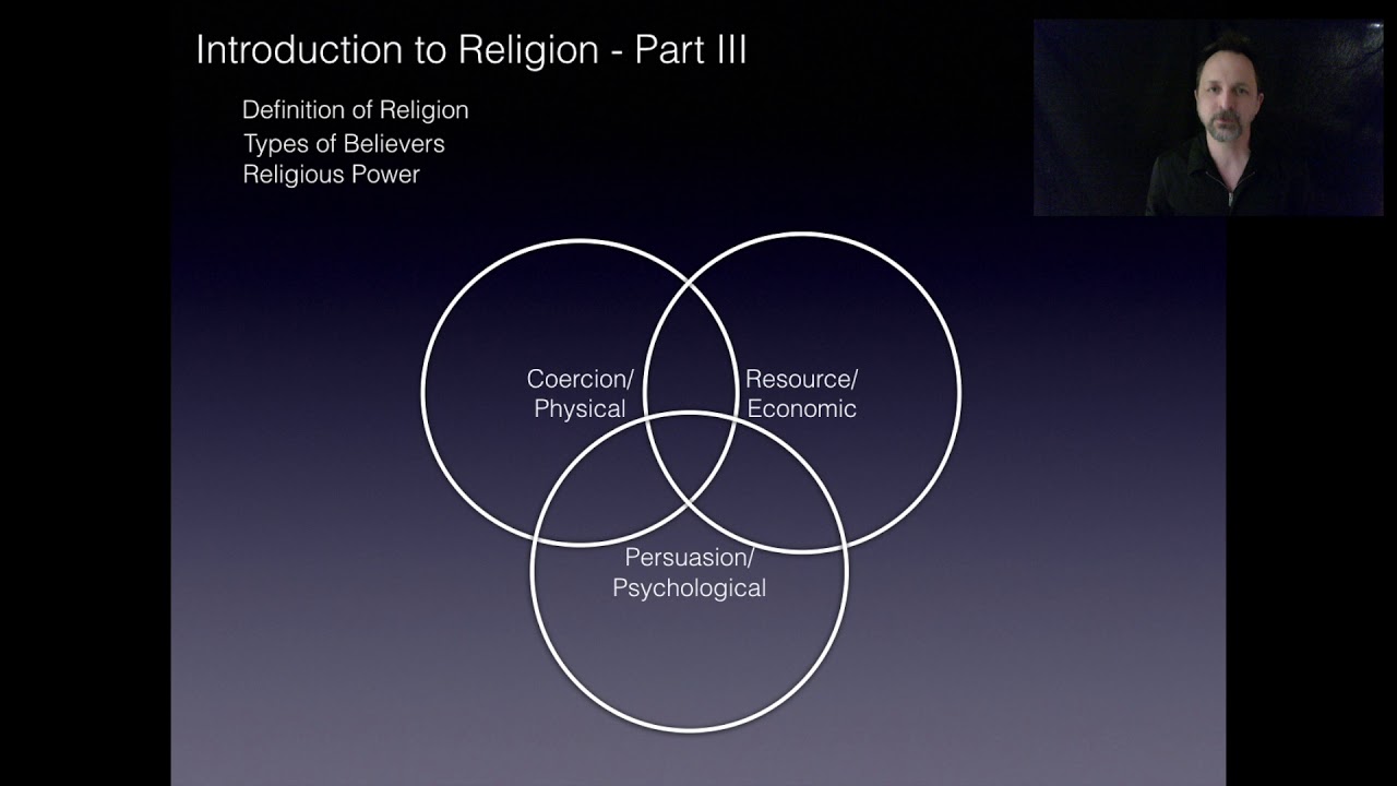 Introduction to Religion Part III (Religious Power) - Power, Evil and ...