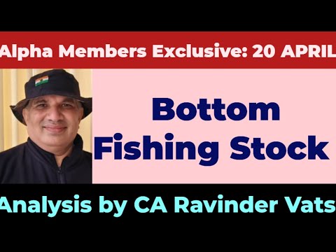 Bottom Fishing Stock: 20 April 2025 by CA Ravinder Vats - YouTube
