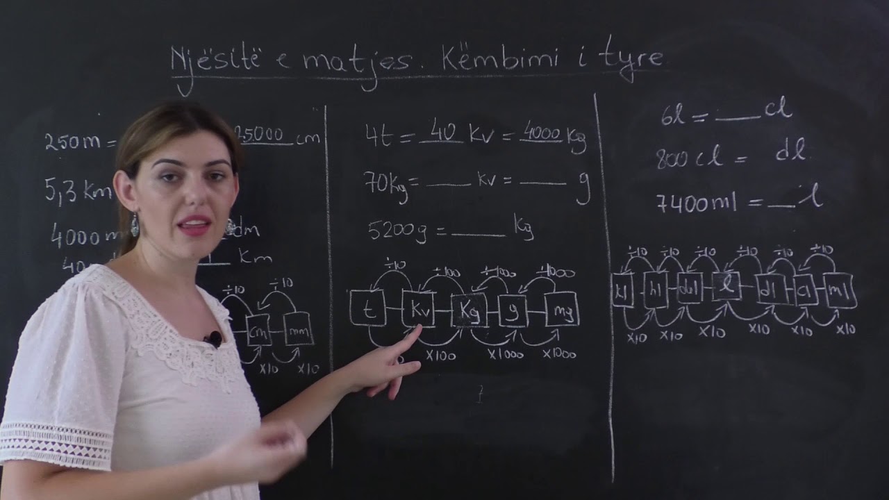 MATEMATIKA 6 - Njesitë e matjes dhe këmbimi i tyre / Ushtrime - YouTube