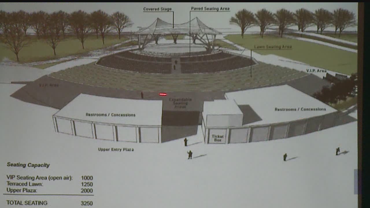 Amphitheater project could turn site into ‘Youngstown’s Central Park ...