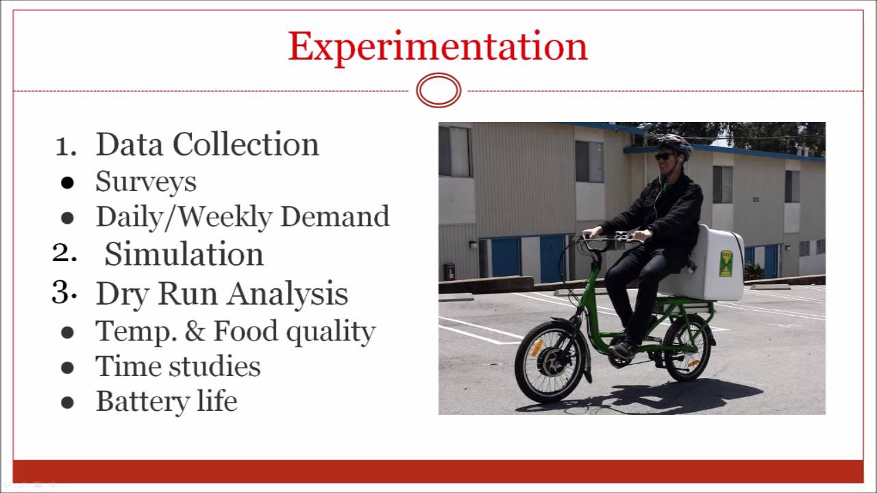 Senior Project - Pizza Solo Delivery System - YouTube