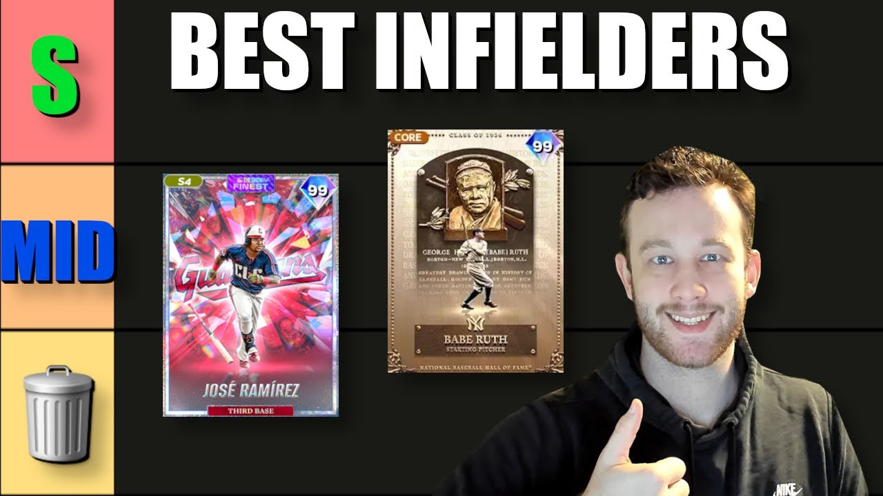The BEST Infielders of The Year | MLB The Show 24 Tierlist - YouTube