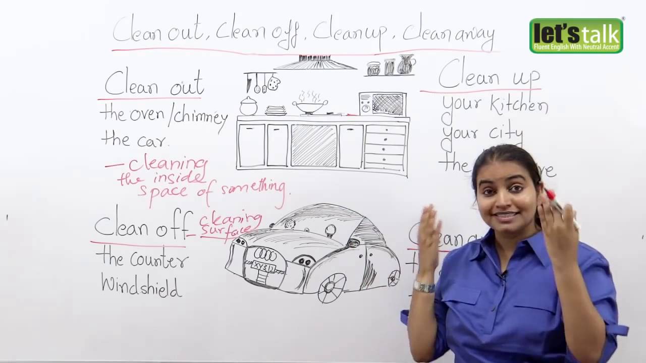 Difference between 'Clean out', 'Clean off', 'Clean up' & 'Clean away ...