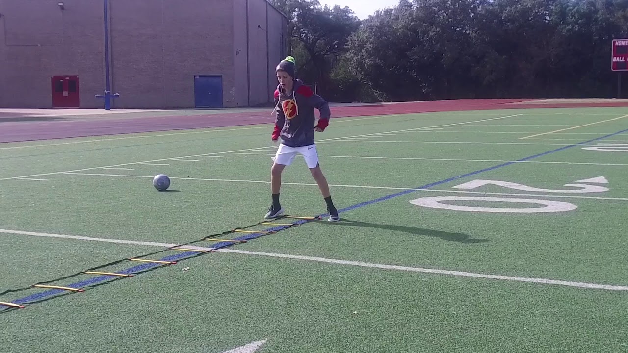 Slow Motion analysis - YouTube