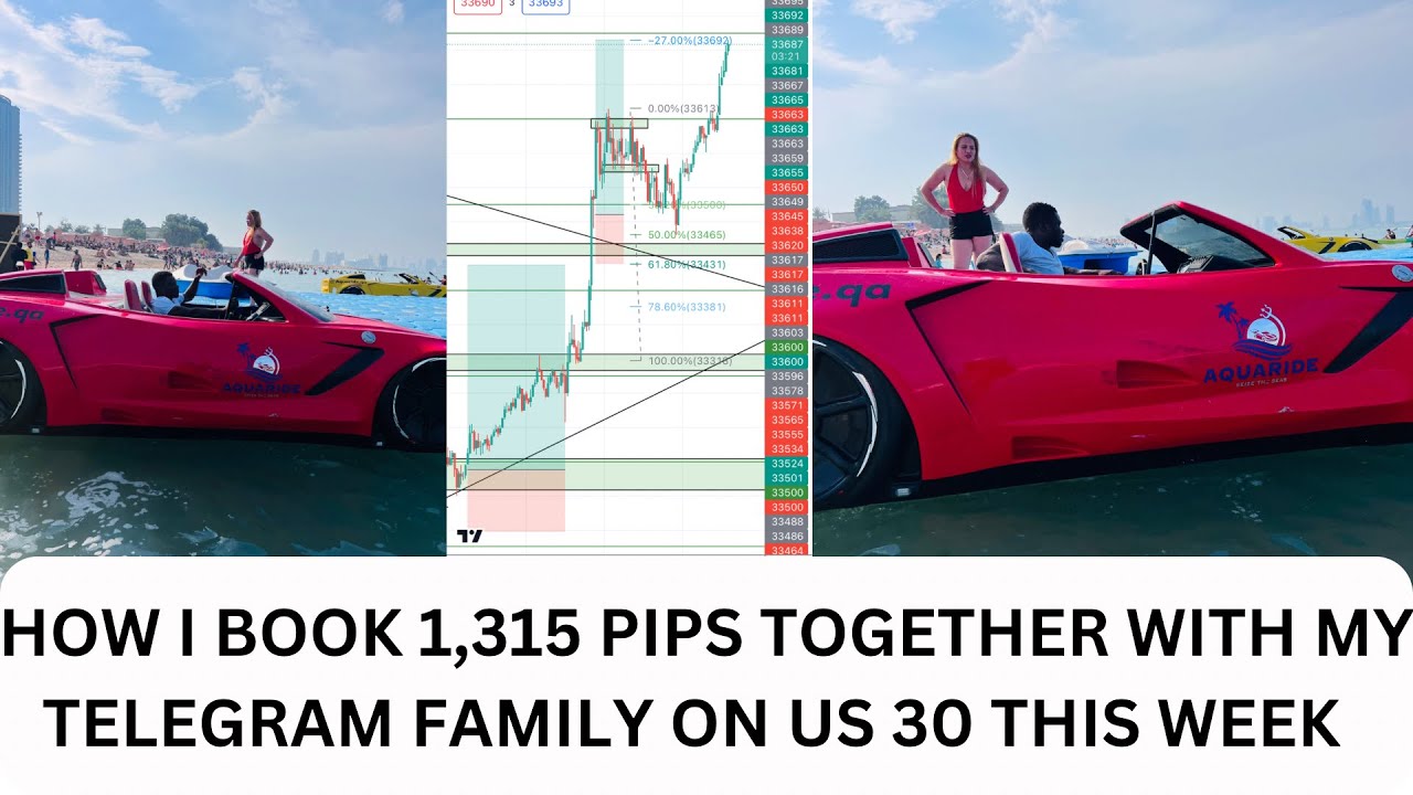 How we book 1,315 pips on US 30 this week - YouTube