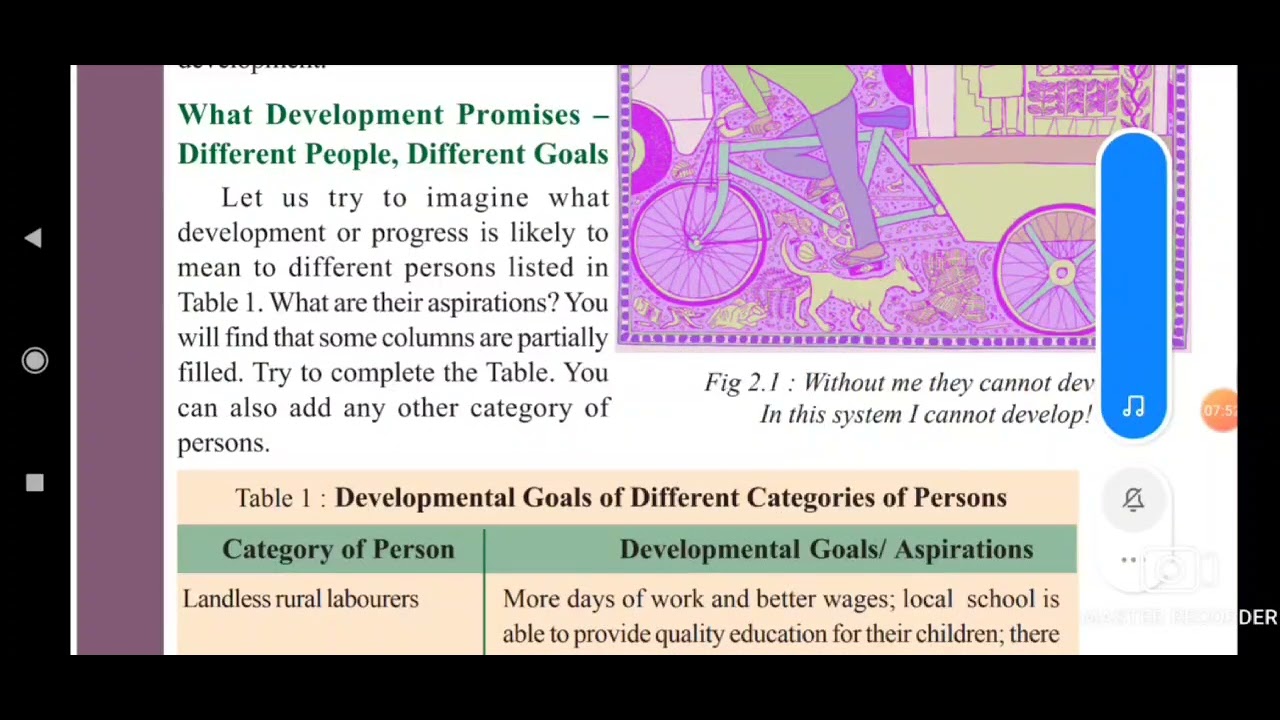 (in telugu) class 10 social "Ideas odis development" chap.2 part 1 ...