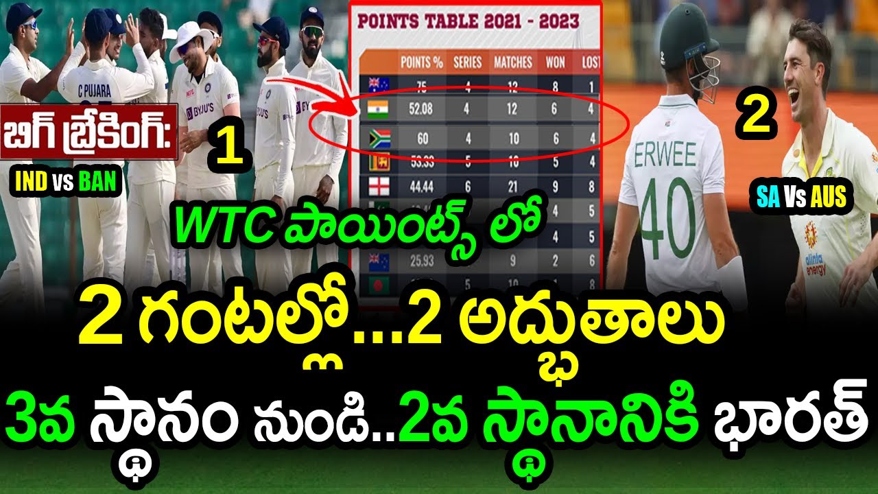 India Move To 2nd Spot In WTC 2023 Points Table|AUS Won By 6 Wickets ...