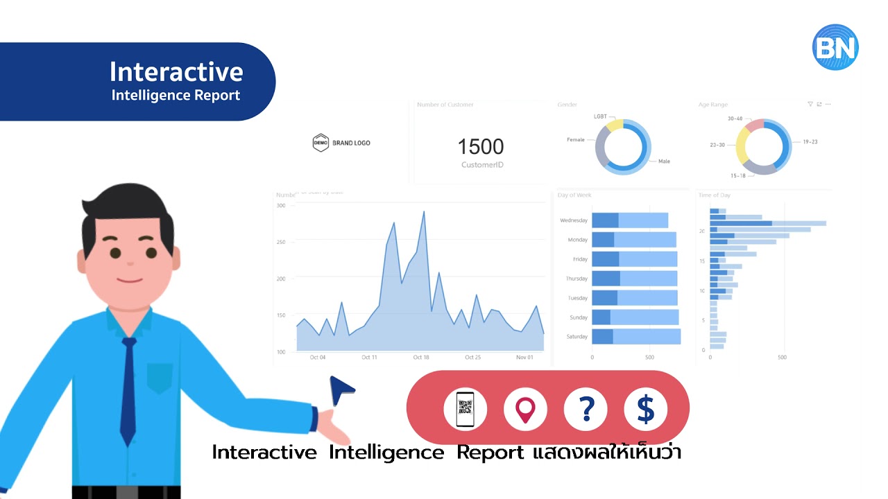Birth Note : Interactive Intelligence Report (IIR) รายงานอัจฉริยะ - YouTube