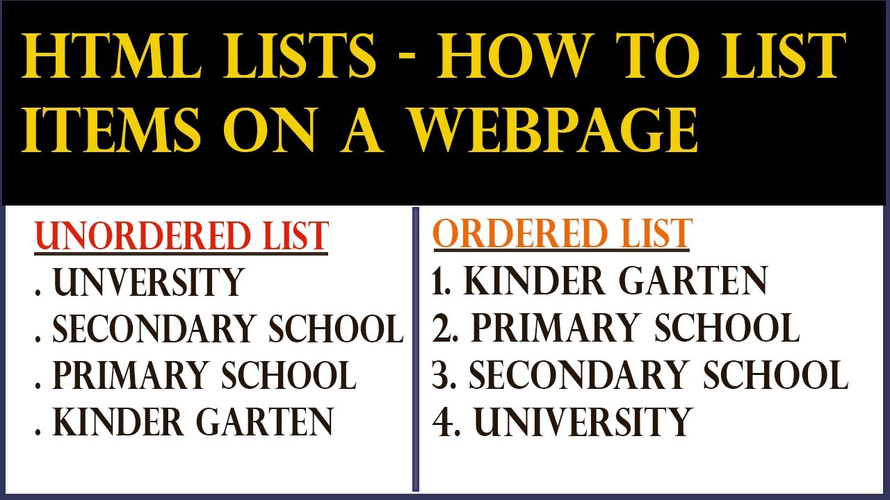 How to make Ordered and Unordered lists in HTML (HTML Lists) - YouTube