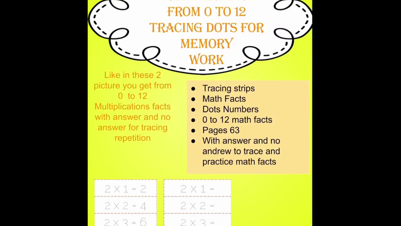 0 to 12 Multiplication Facts Learn how to multiply, homeschool morning ...