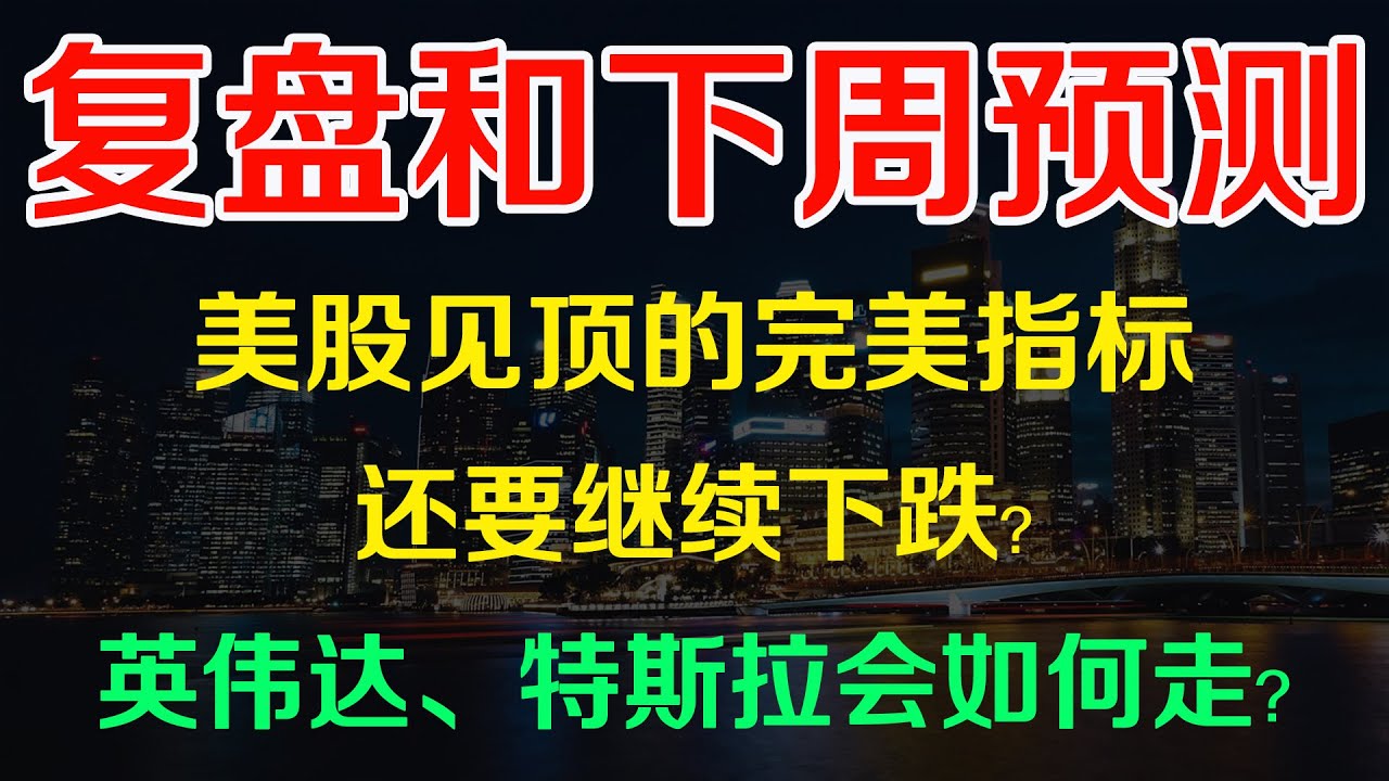 美股复盘和下周预测:市场见顶了?大盘还要继续下跌?英伟达、特斯拉的走势如何?qqqspynvdasoxltsla财经 Tsla 半导体 Nvda 大盘分析 Qqq