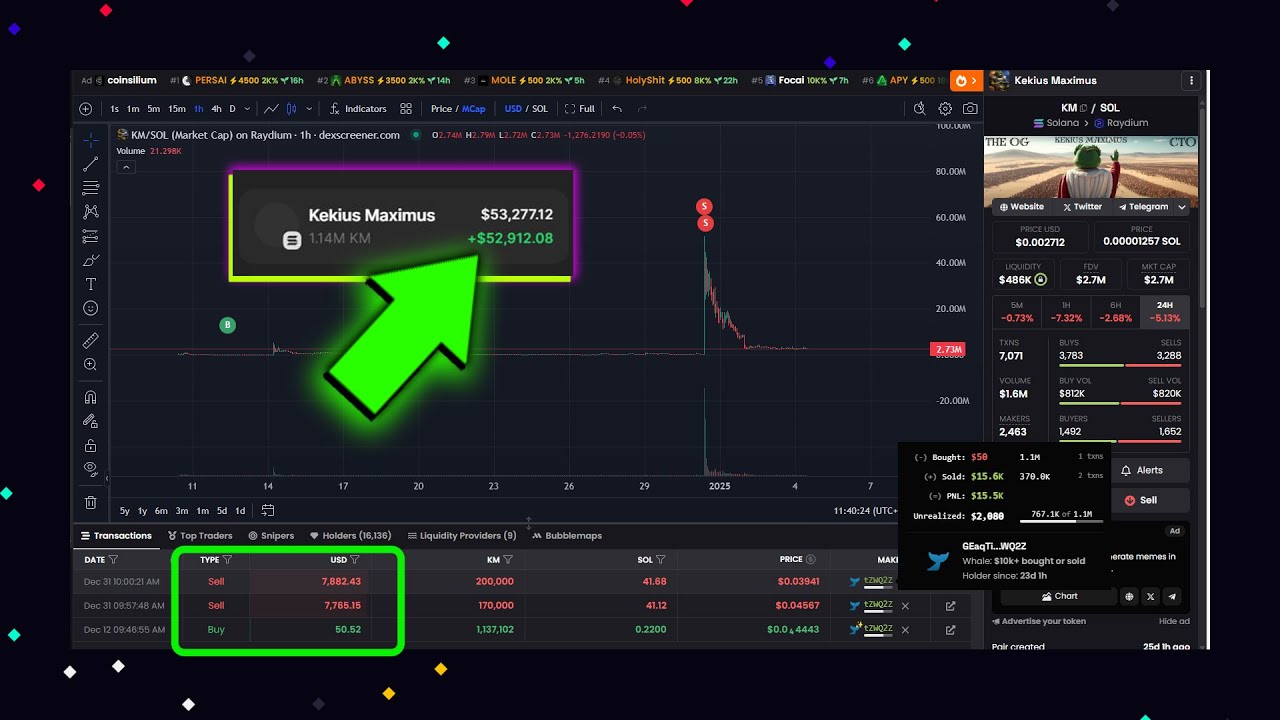 ТО О ЧЁМ НИКТО НЕ ГОВОРИТ! 🔥 Стратегия по поиску мемкоинов на 1000 ...