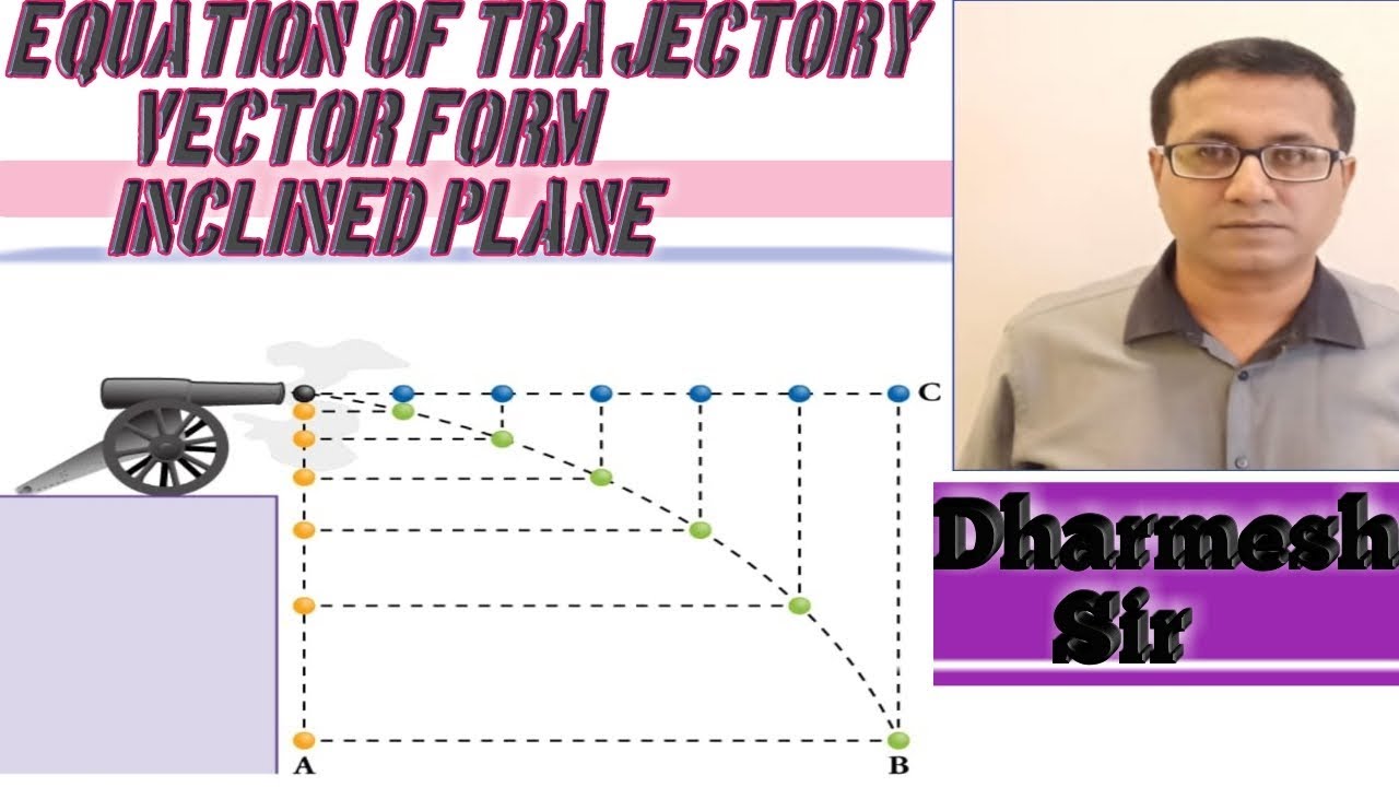 Projectile Motion 2|| class 11||Equation Of Trajectory || Vector form ...