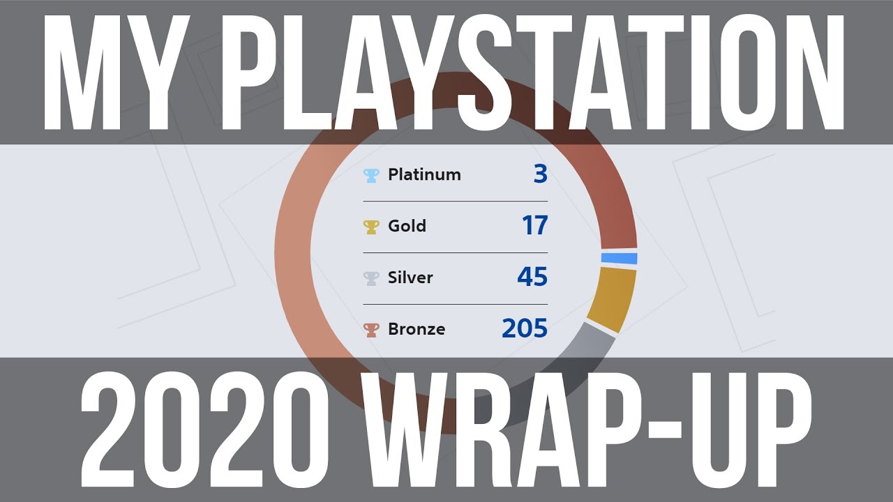 My PlayStation gaming stats for 2020 - YouTube