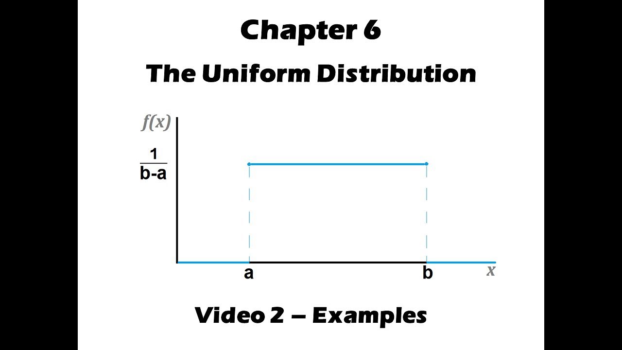 Chapter 6 Uniform Distribution Examples YouTube chapter-6-uniform-distribution-examples-youtube
