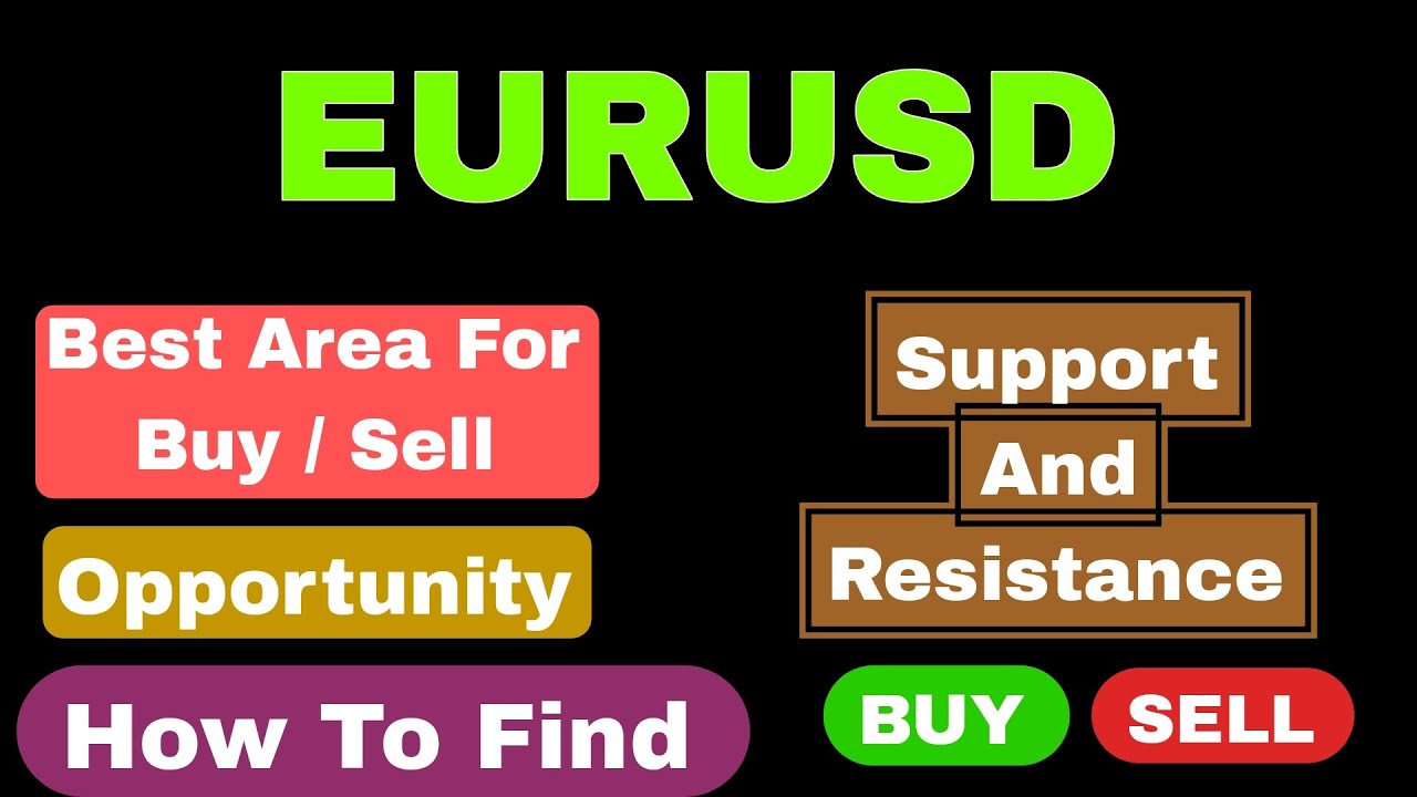 EURUSD Technical Analysis Today Forex Trading Strategy For Beginners eurusd-technical-analysis-today-forex-trading-strategy-for-beginners