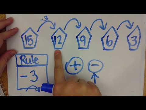 Math 2.12 Frames and Arrows - YouTube