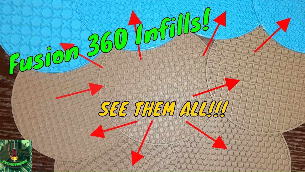 How to rotate objects in slicer for fusion 360 - opecjk