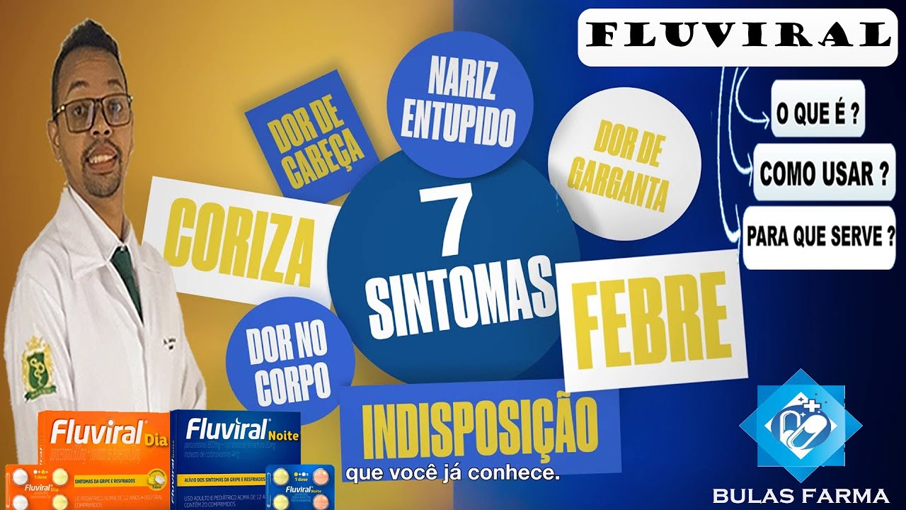 FLUVIRAL - PARA QUE SERVE?COMO USAR?ELE É O ANTIGRIPAL MAIS COMPLETO DO ...