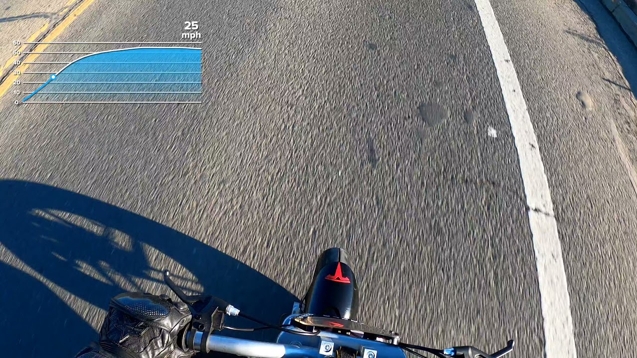 Razor RSF 650 World's Fastest RSF 650 Razor - YouTube