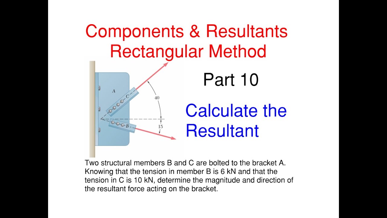 How to Find the Resultant Using the Rectangular Method– Statics ...