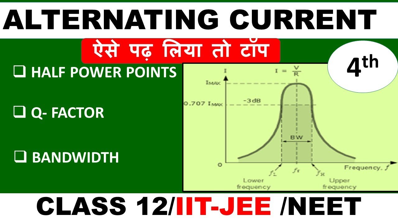 4) Alternating current ||Half power points, Q-factor, Bandwidth||Cass ...