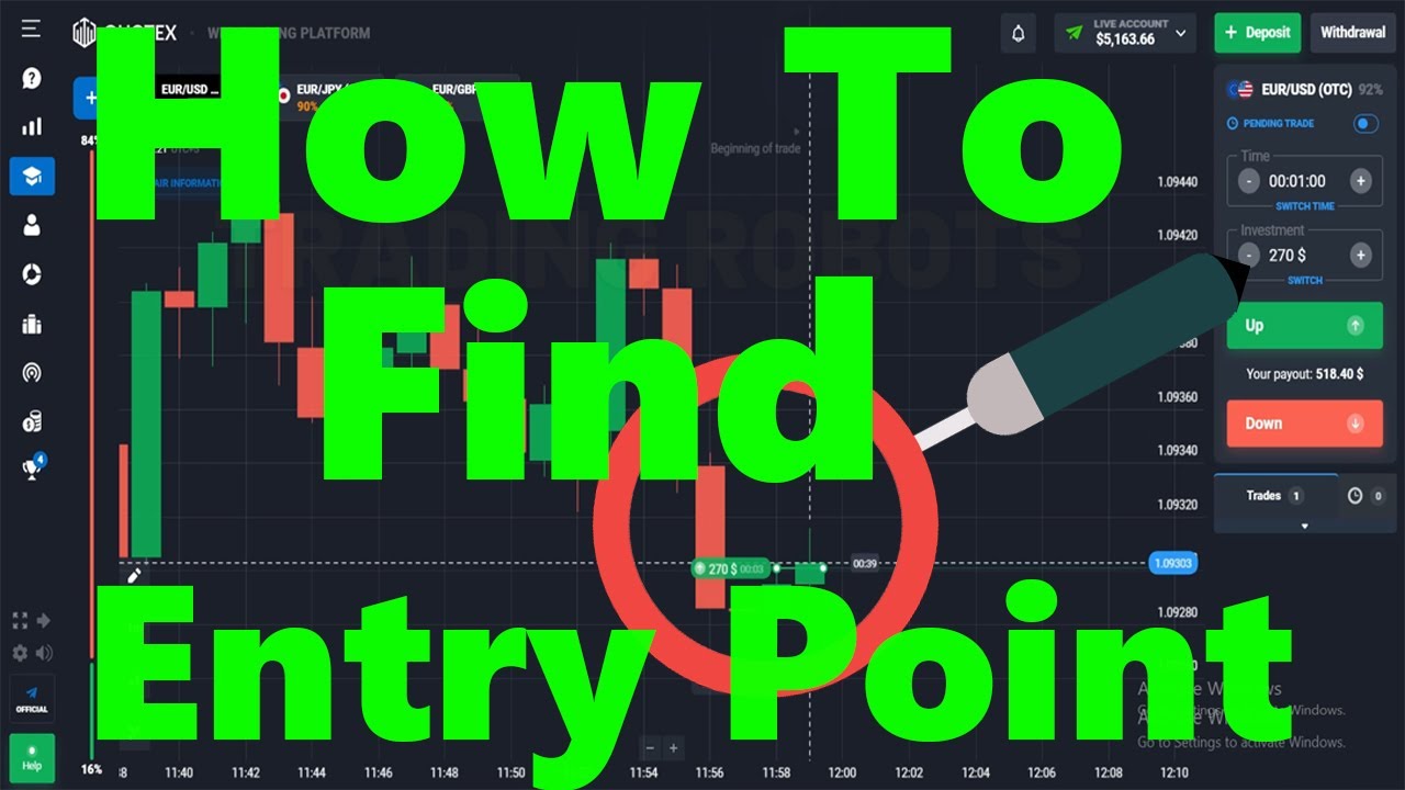 How To Find Entry Point On QUOTEX Broker | Binary Trading Strategy ...
