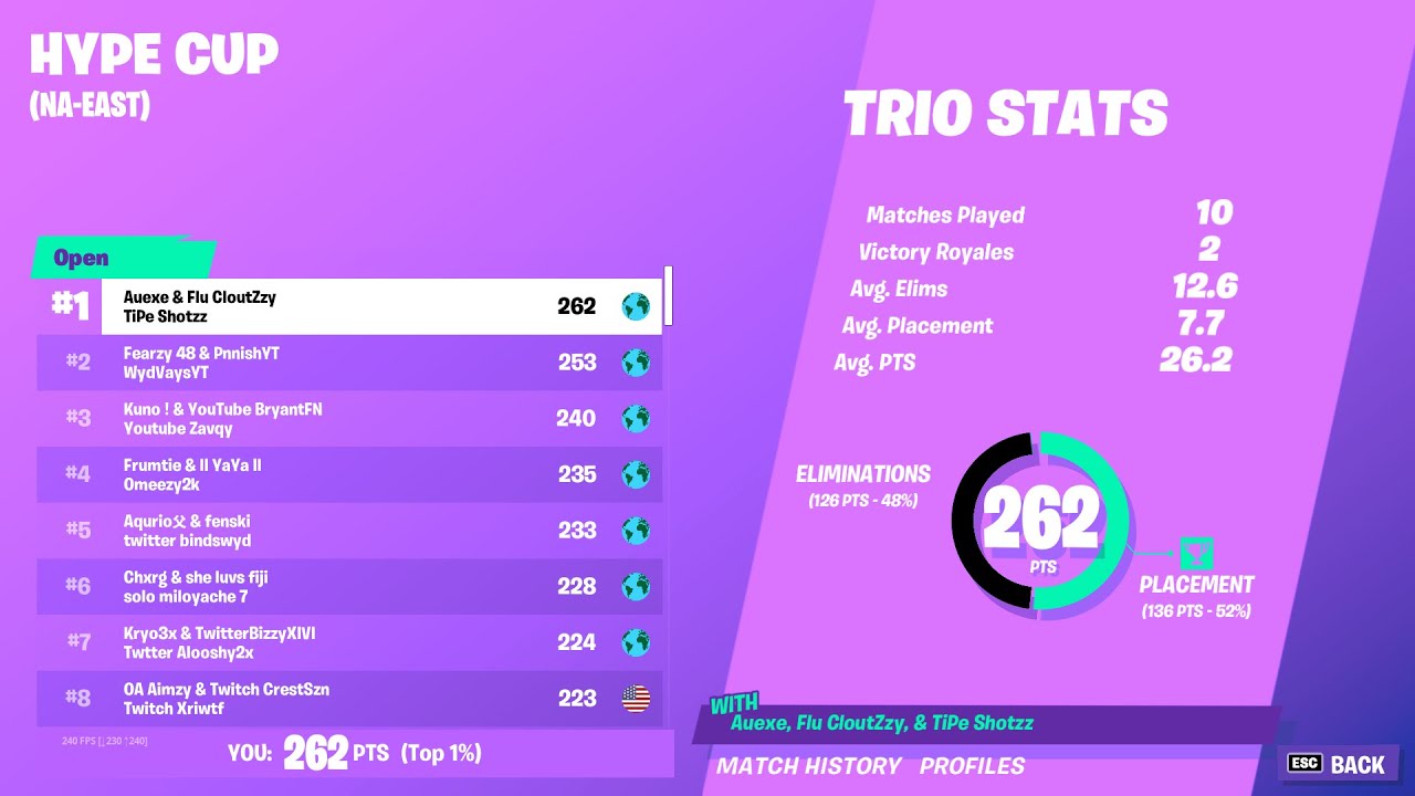 1st Hype Cup - YouTube