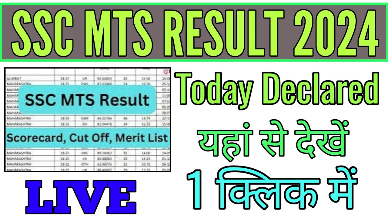 SSC MTS havaldar result 2024, SSC MTS result 2024, SSC MTS result 2024 ...