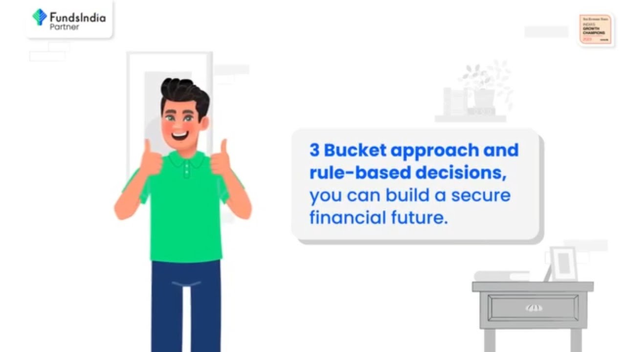 3 Bucket Strategy and rule based decisions for Investing your hard ...