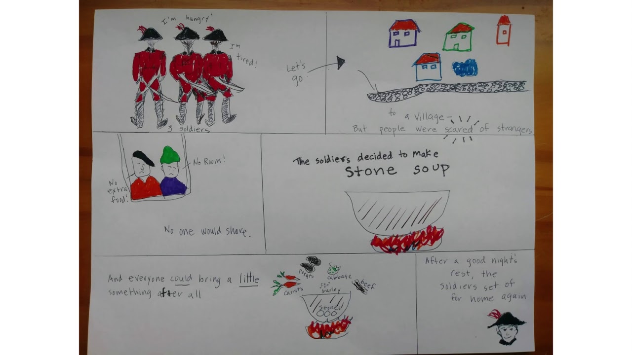 Storyboards Google Slides - YouTube