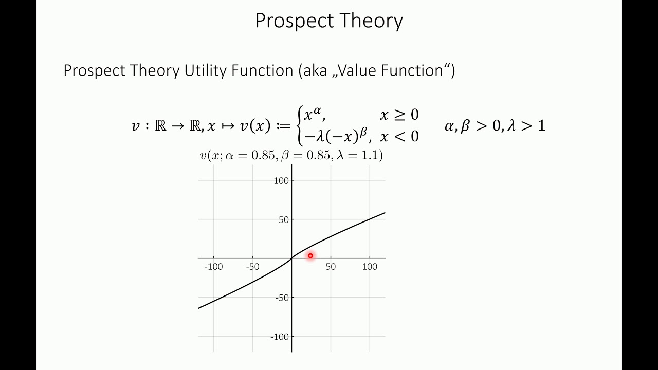 Prospect theory II - YouTube