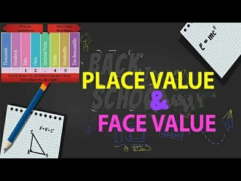 Face Value and Place Value | CBSE Mathematics| Maths - YouTube