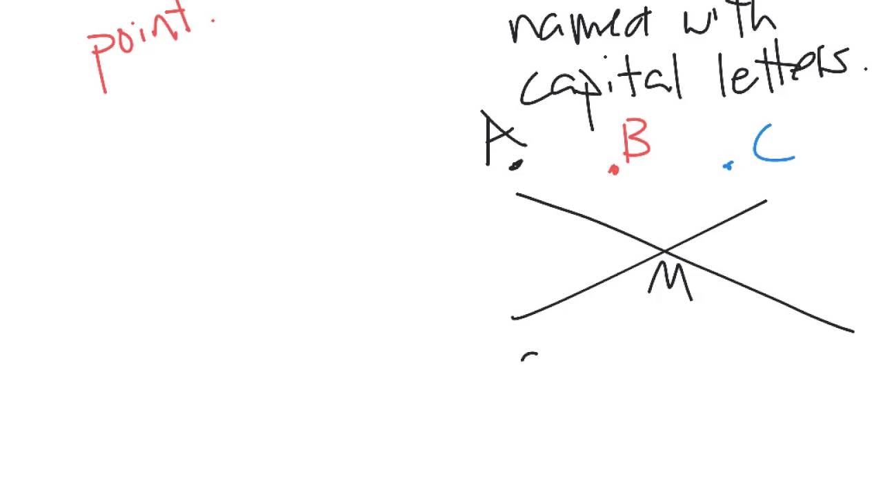 How To Name Points Lines And Planes YouTube How To Name Points Lines And Planes YouTube
