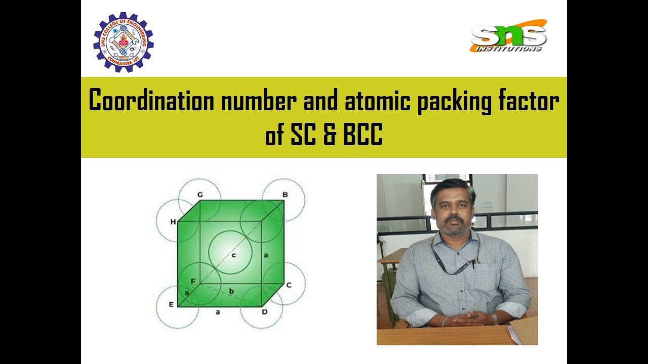 Coordination number and APF of SC & BCC I Physics for Mechanical ...