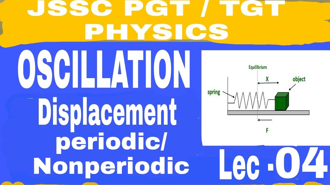 Simple harmonic motion || Oscillation || ||Displacement|| Ncert ...