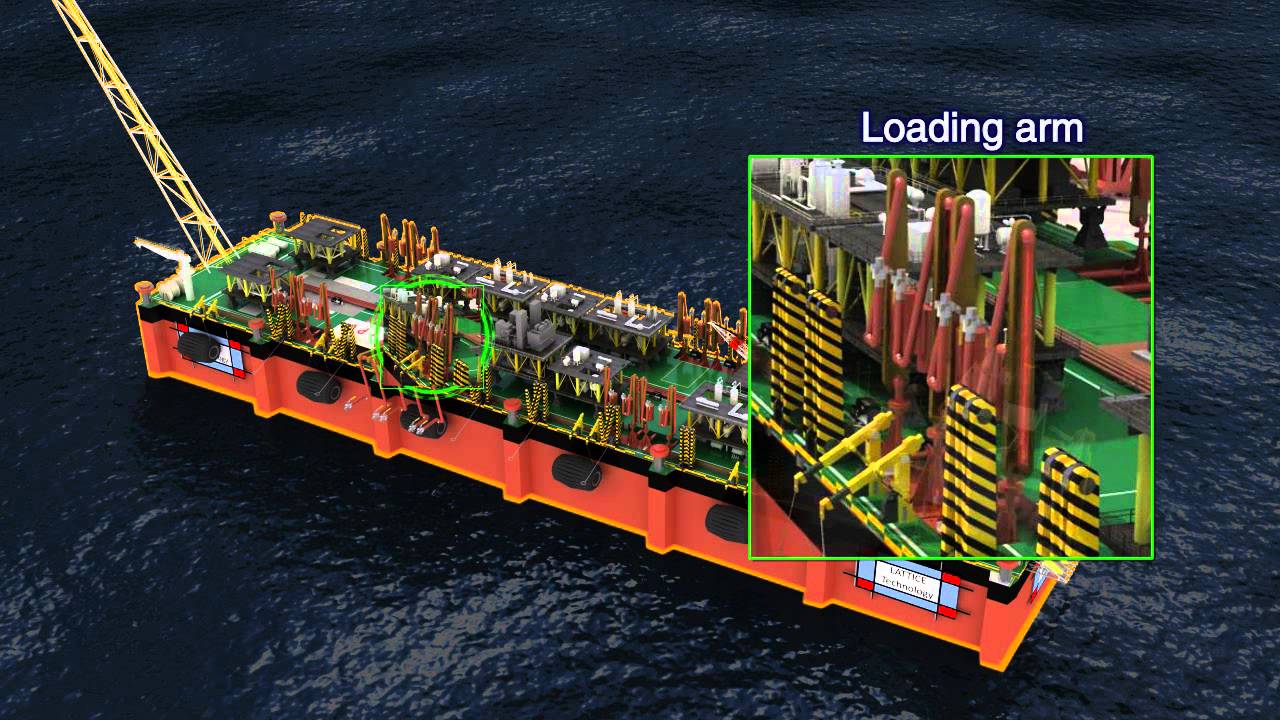 LATTICE Technology's LNG infrastructure technologies - YouTube