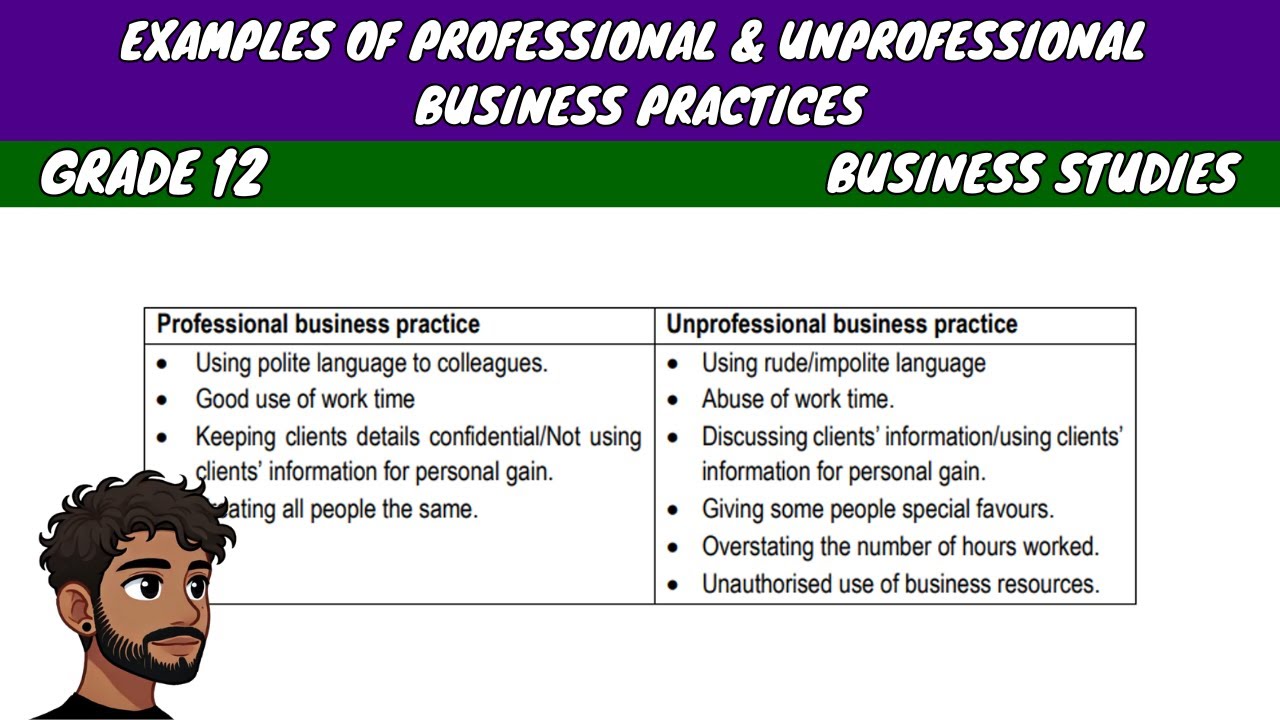 Examples of Professional and Unprofessional Business Practices | Grade ...
