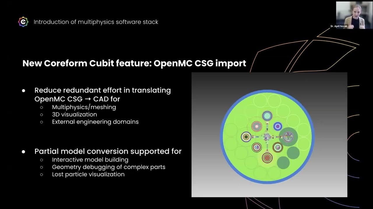 Multiphysics simulation with a single source of truth geometry ...
